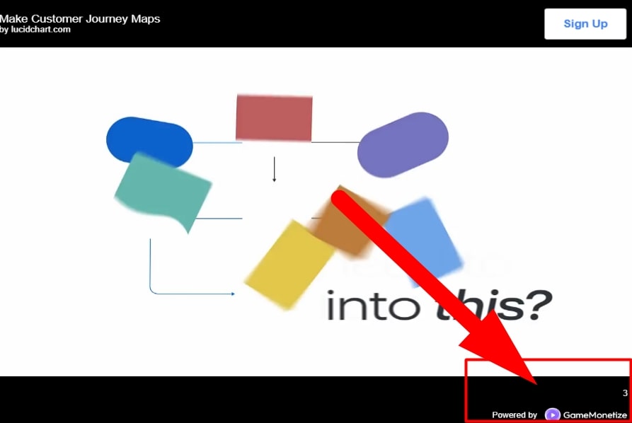 Optimal Locations for Integrating Ads in Your Game on GameMonetize.com